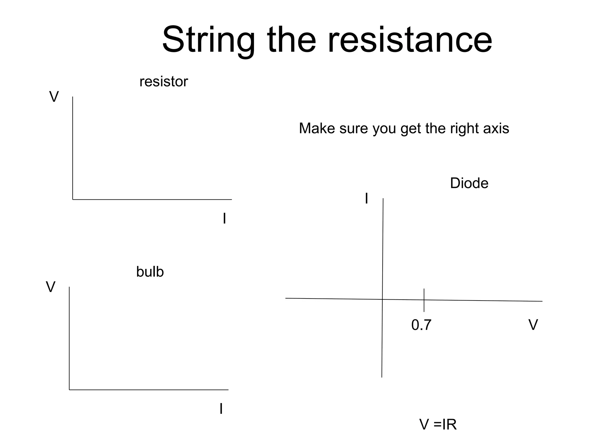 Resistors and resistance.ppt