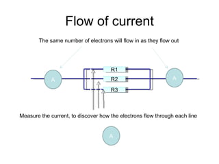 Resistors and resistance.ppt