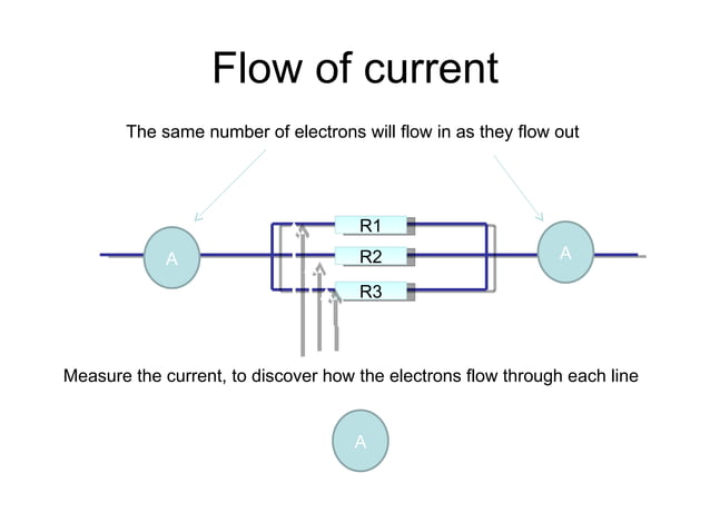 Resistors and resistance.ppt | Physics | Science