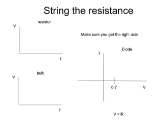 Resistors and resistance.ppt