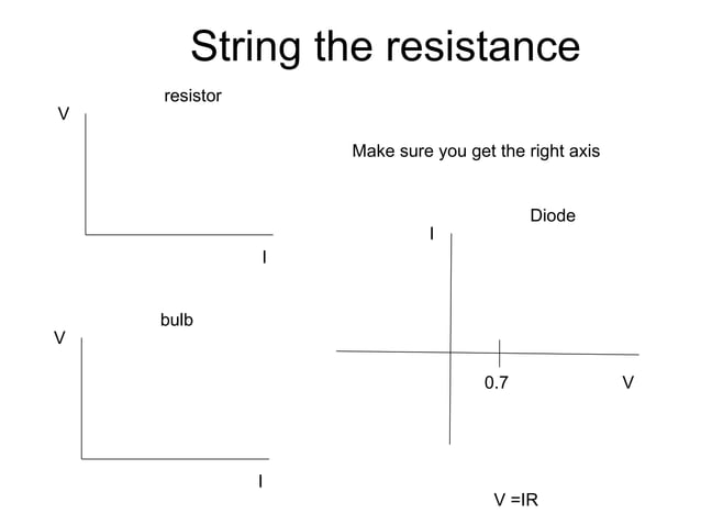 Resistors and resistance.ppt | Physics | Science