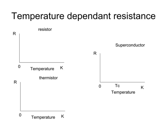 Resistors and resistance.ppt | Physics | Science