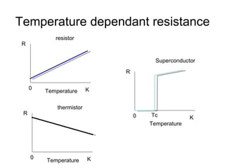 Resistors and resistance.ppt