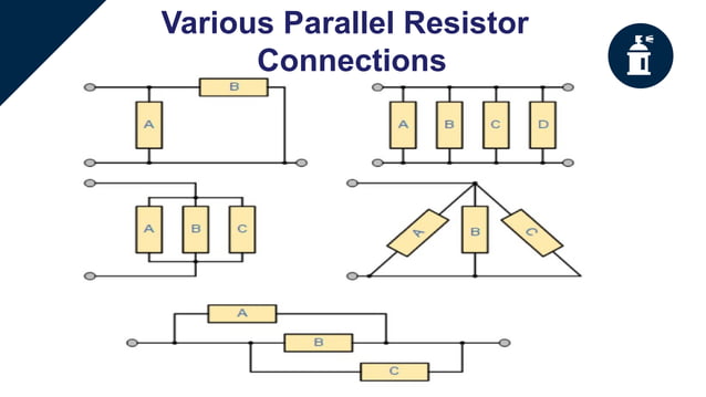 RESISTORS-CONNECTION- ELECTRONICS...pptx
