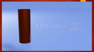 RESISTORS COT FOR electrical and electronics | PPTX