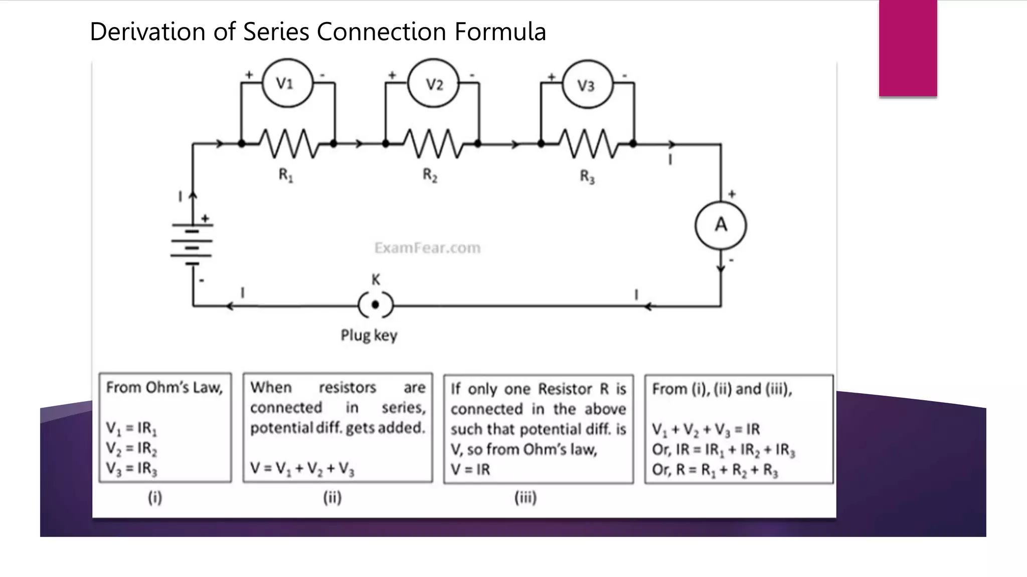 Resistors in Series.pptx