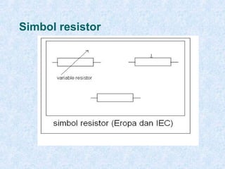 Resistor | PPT