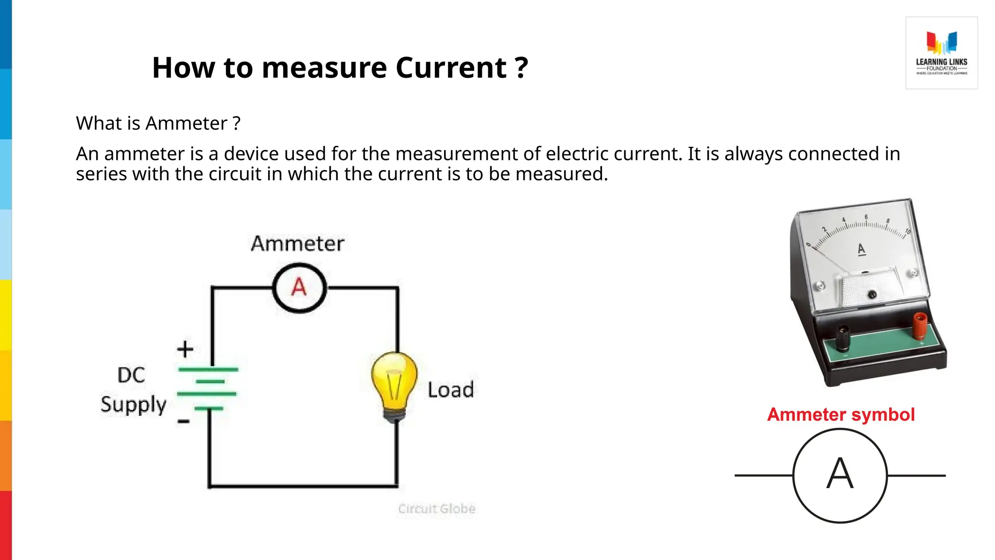 Resistor value,voltmeter ,ammeter.pptx.ppt