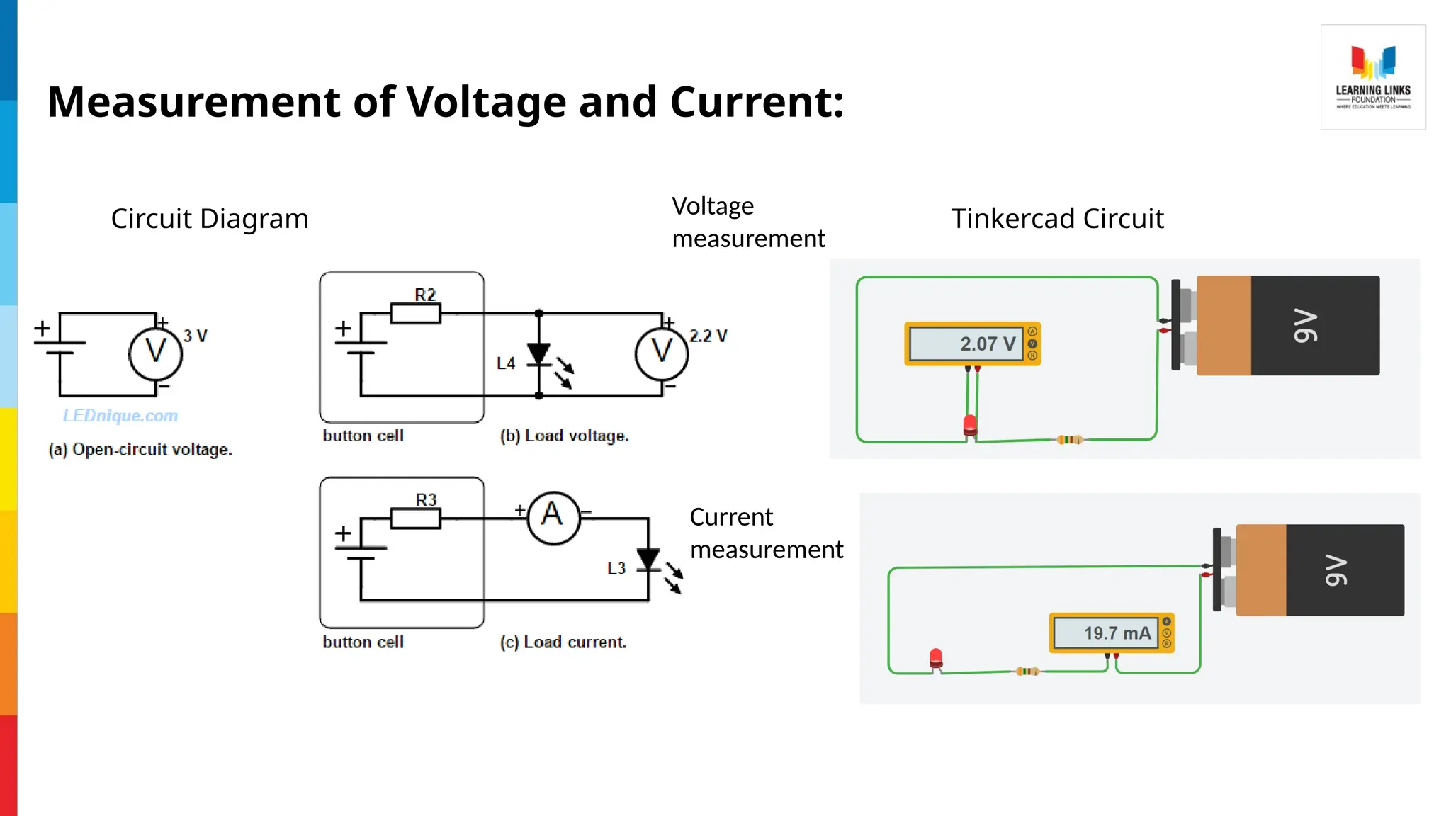 Resistor value,voltmeter ,ammeter.pptx.ppt