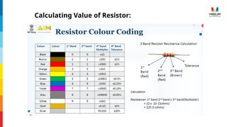 Resistor value,voltmeter ,ammeter.pptx.ppt
