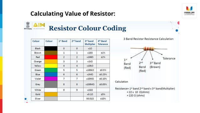 Resistor value,voltmeter ,ammeter.pptx.ppt