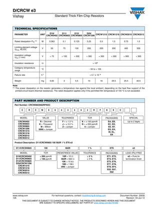 Resistor vishay 0603 | PDF