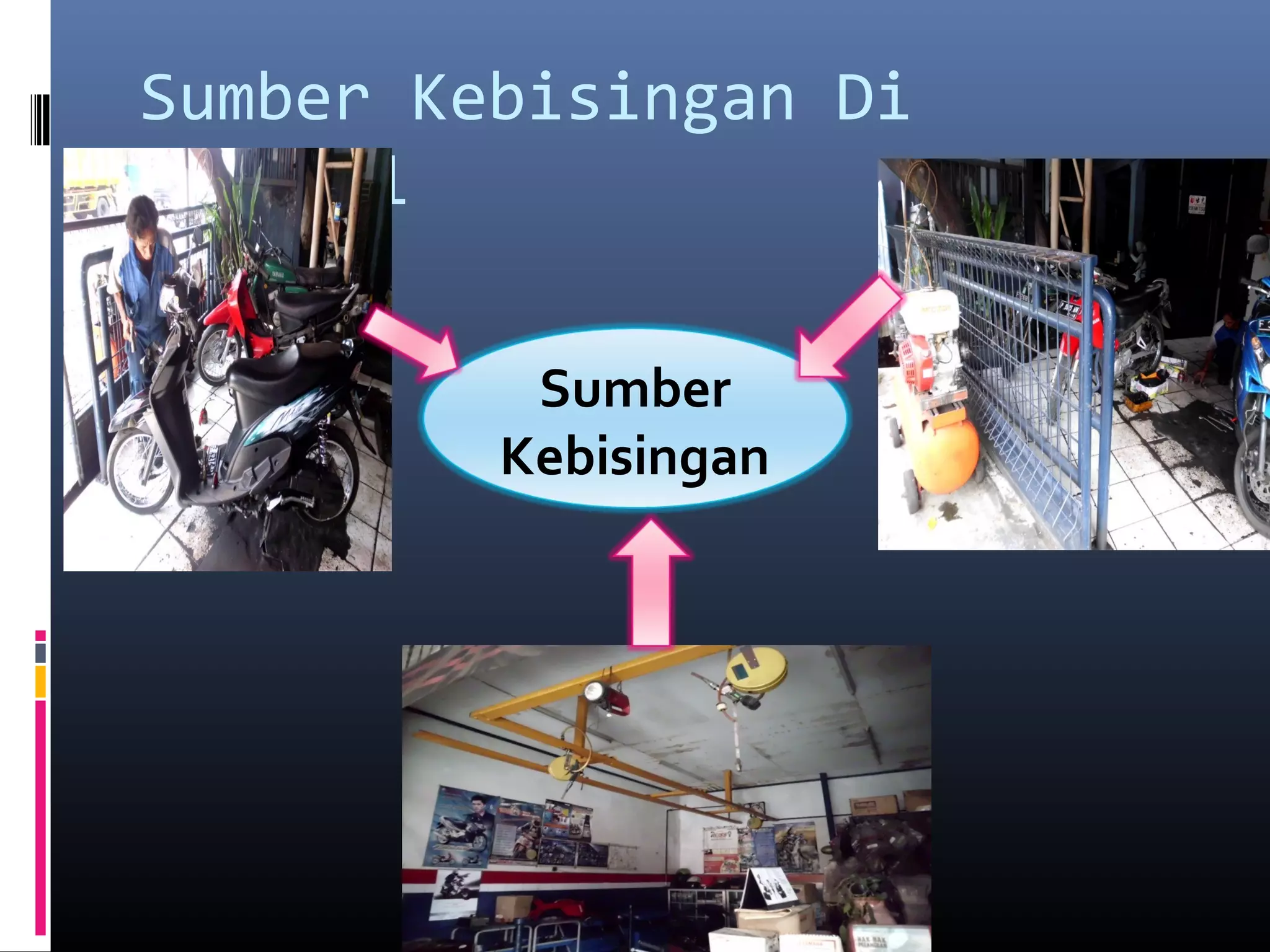 Bangunan dan Lingkungan Bengkel | PPT