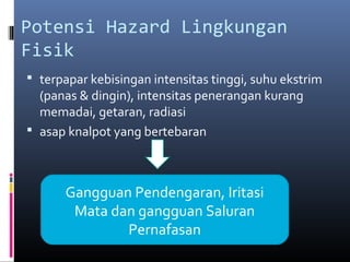 Bangunan dan Lingkungan Bengkel | PPT
