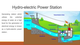 RES Lecture 18 Hydro.pptx