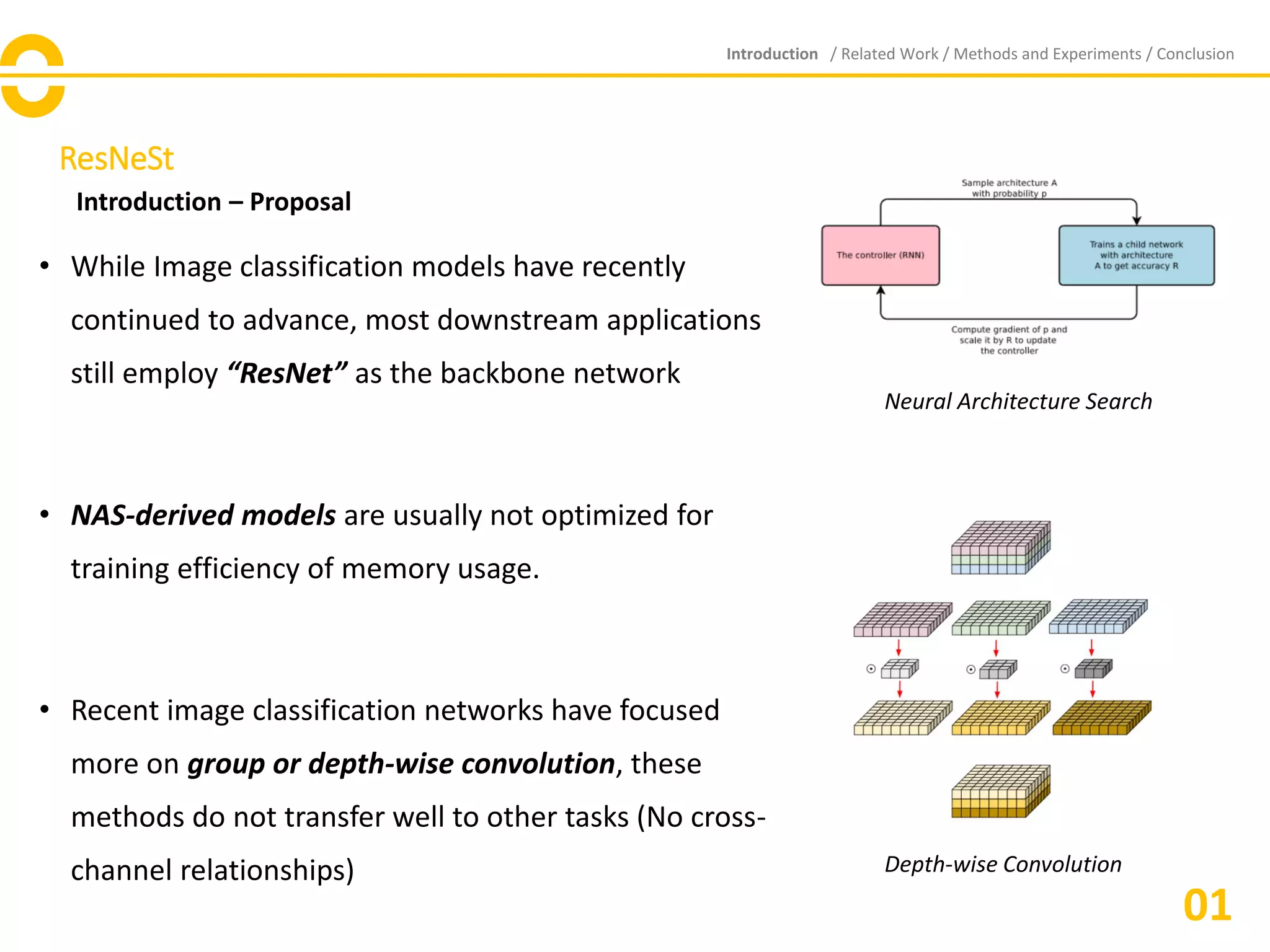 ResNeSt: Split-Attention Networks | PPT