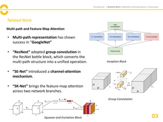 ResNeSt: Split-Attention Networks | PPT