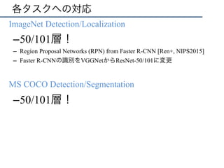 Deep Residual Learning (ILSVRC2015 winner) | PDF | Technology & Computing