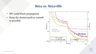Resnet.pdf | Computer Networking | Computing