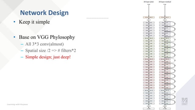 Resnet.pptx | Computer Networking | Computing
