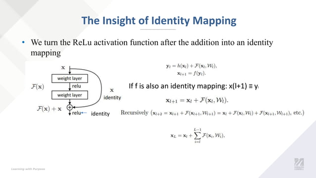 Resnet.pptx | Computer Networking | Computing