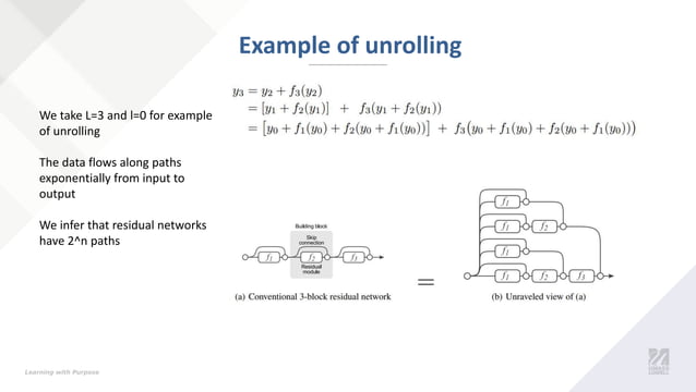 Resnet.pptx | Computer Networking | Computing