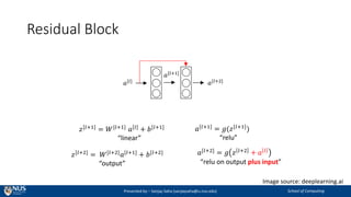 ResNet basics (Deep Residual Network for Image Recognition) | PDF