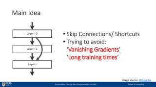ResNet basics (Deep Residual Network for Image Recognition) | PDF