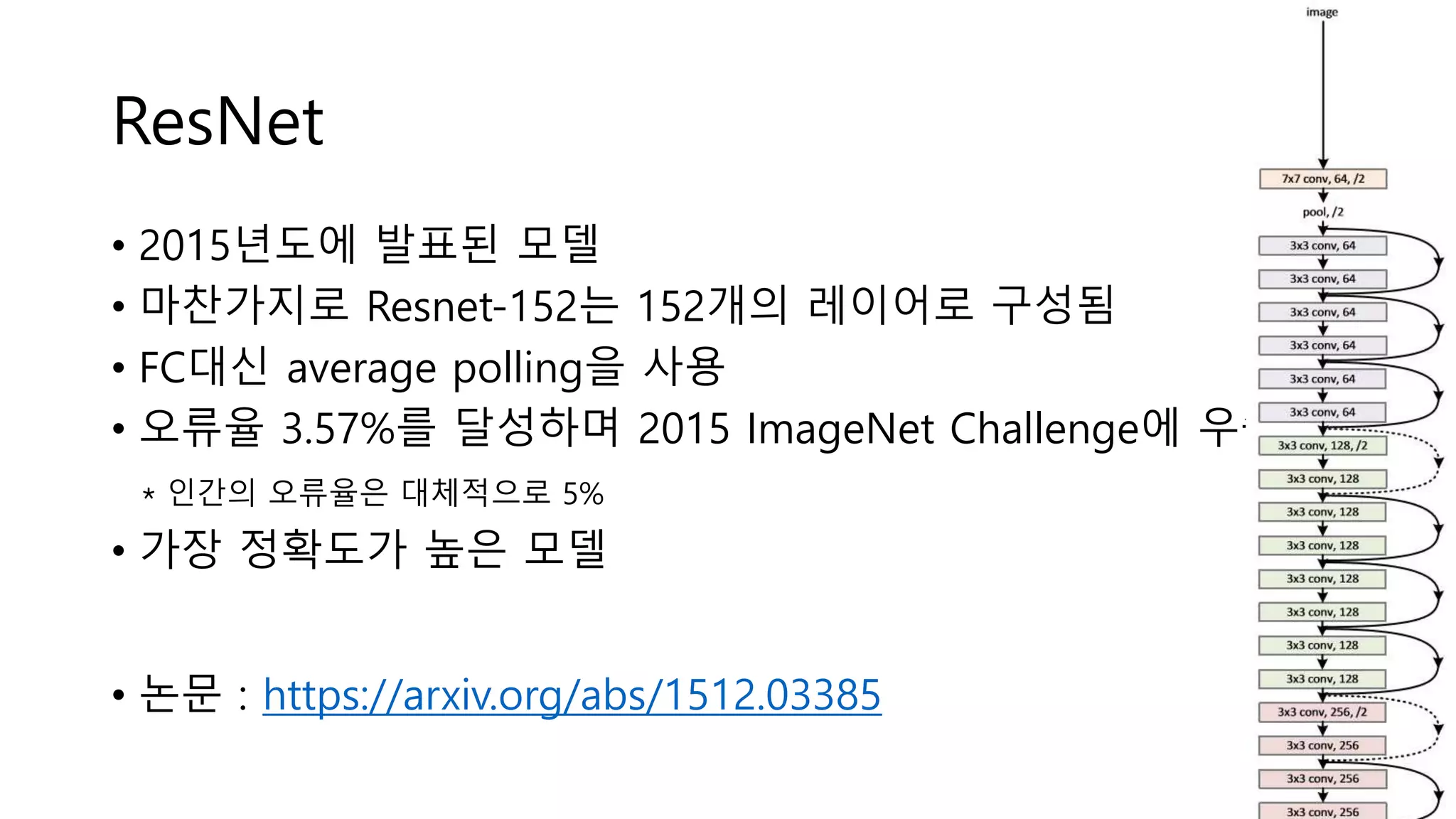 Resnet vgg inception | PPTX