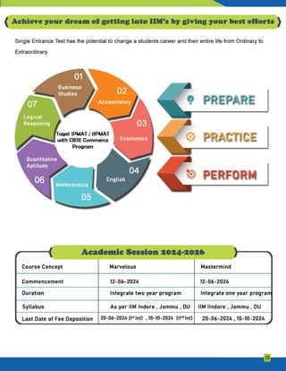 Intermediate Courses | PDF