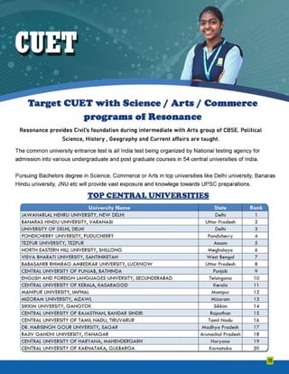 Intermediate Courses | PDF