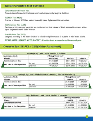 Intermediate Courses | PDF