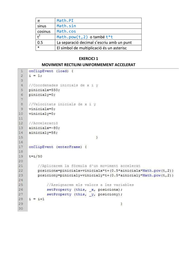 Resol lucio exercicis-pac2_action_script | PDF