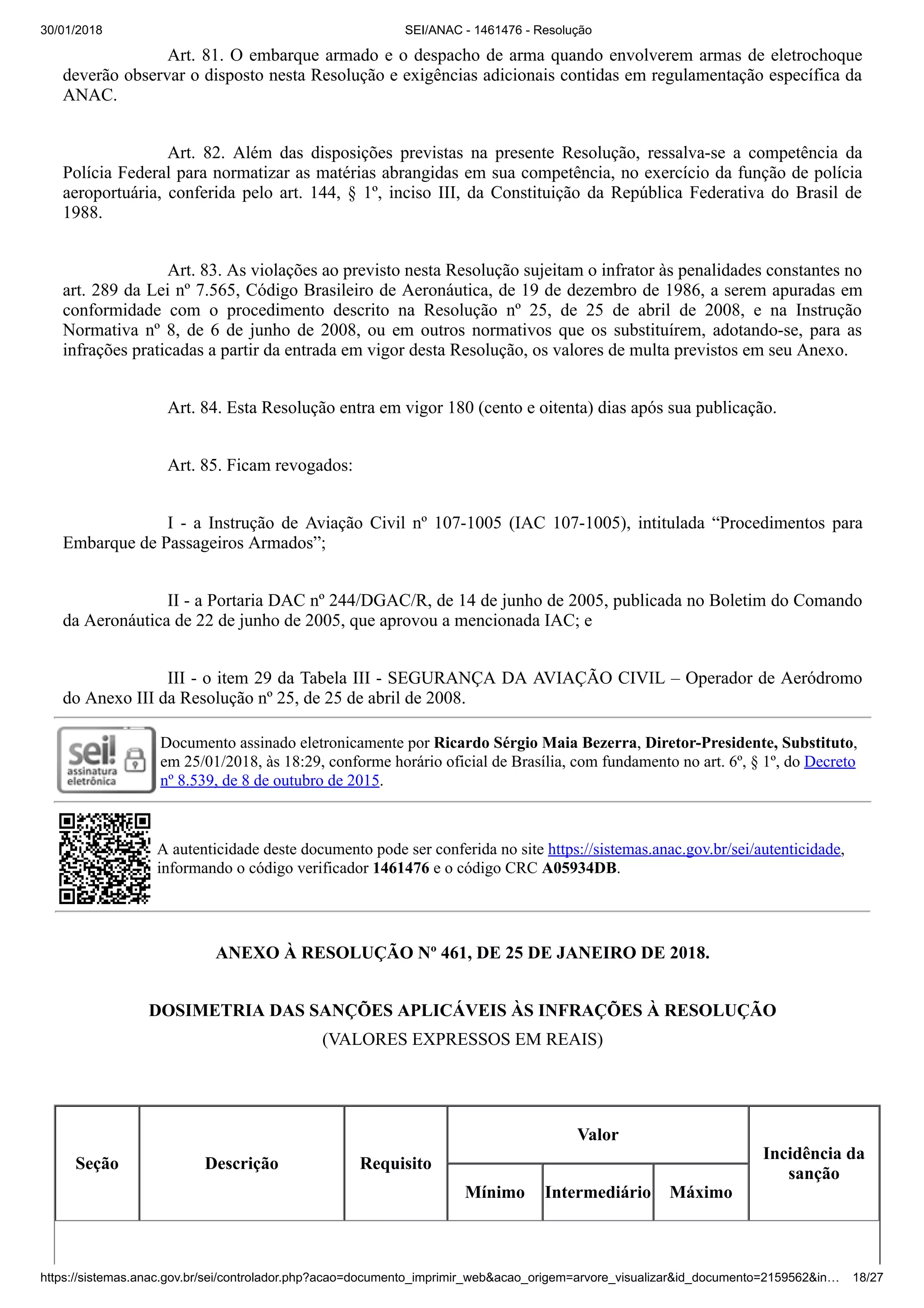 Resolução Nº 461/2018 - AGÊNCIA NACIONAL DE AVIAÇÃO CIVIL - ANAC | PDF