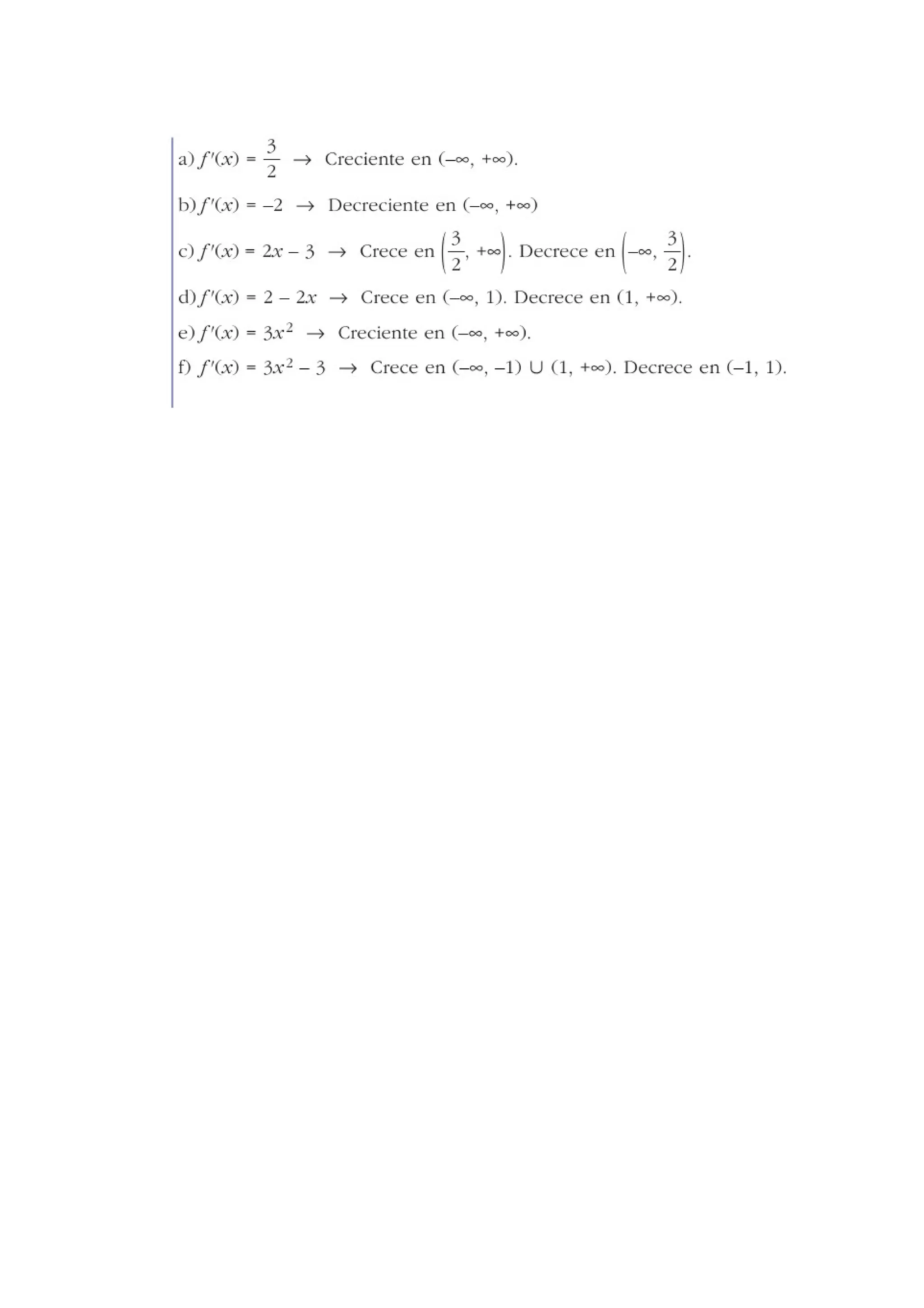 Derivades i aplicacions | PDF