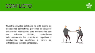 resolución de conflictos presentación SENA.pptx