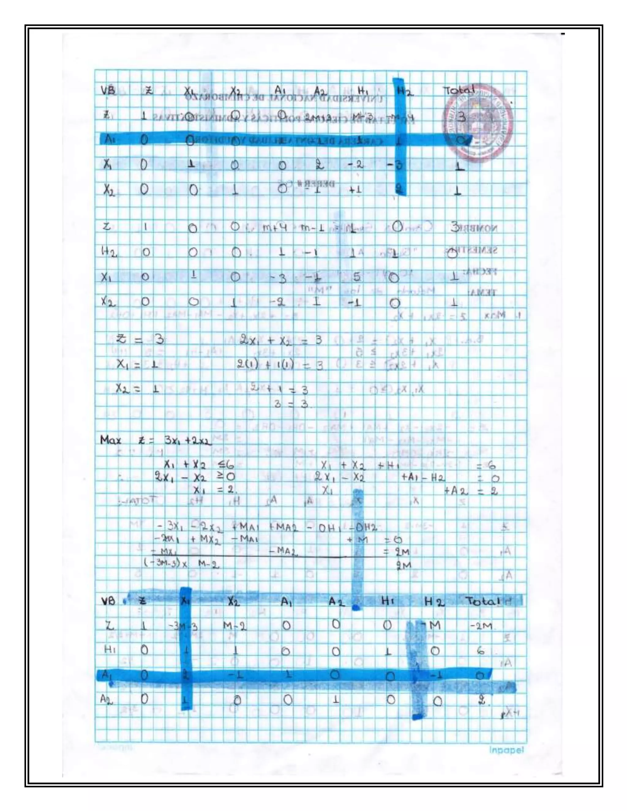 Resolución de ejercicios en el programa simplex | PDF