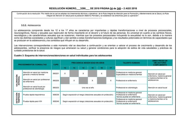 resolucion-3280-de-2018.pdf resolucion-3280-de-2018.pdf