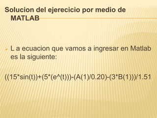 Resolucion de un circuito rlc en matlab | PPT