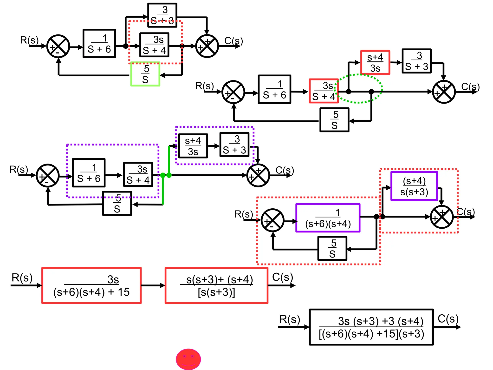 Resolucion diagrama diagrama Diagramas.ppt | Chemistry | Science
