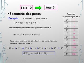 exercios de codido Binario, com resolução dos exercicios | PDF