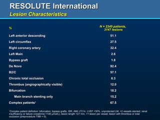 Resolute international 09 21 | PPT