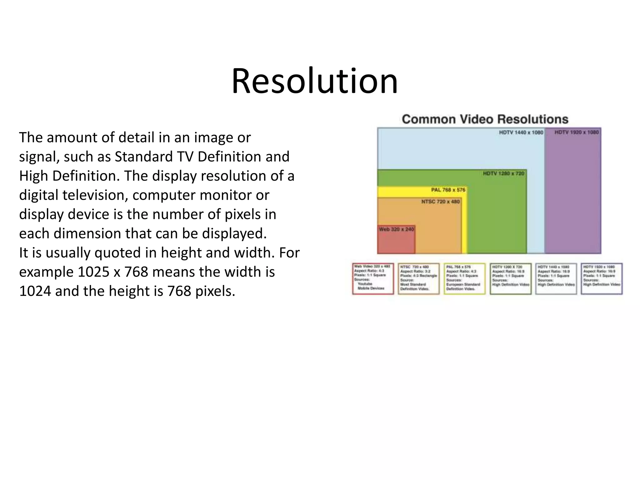Resolution | PPT