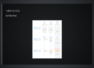 Resolution and logical pixels for devices | PDF