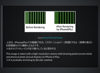 Resolution and logical pixels for devices | PDF