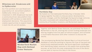 Resolution Ventures Impact & Learning Report 2024 | PDF