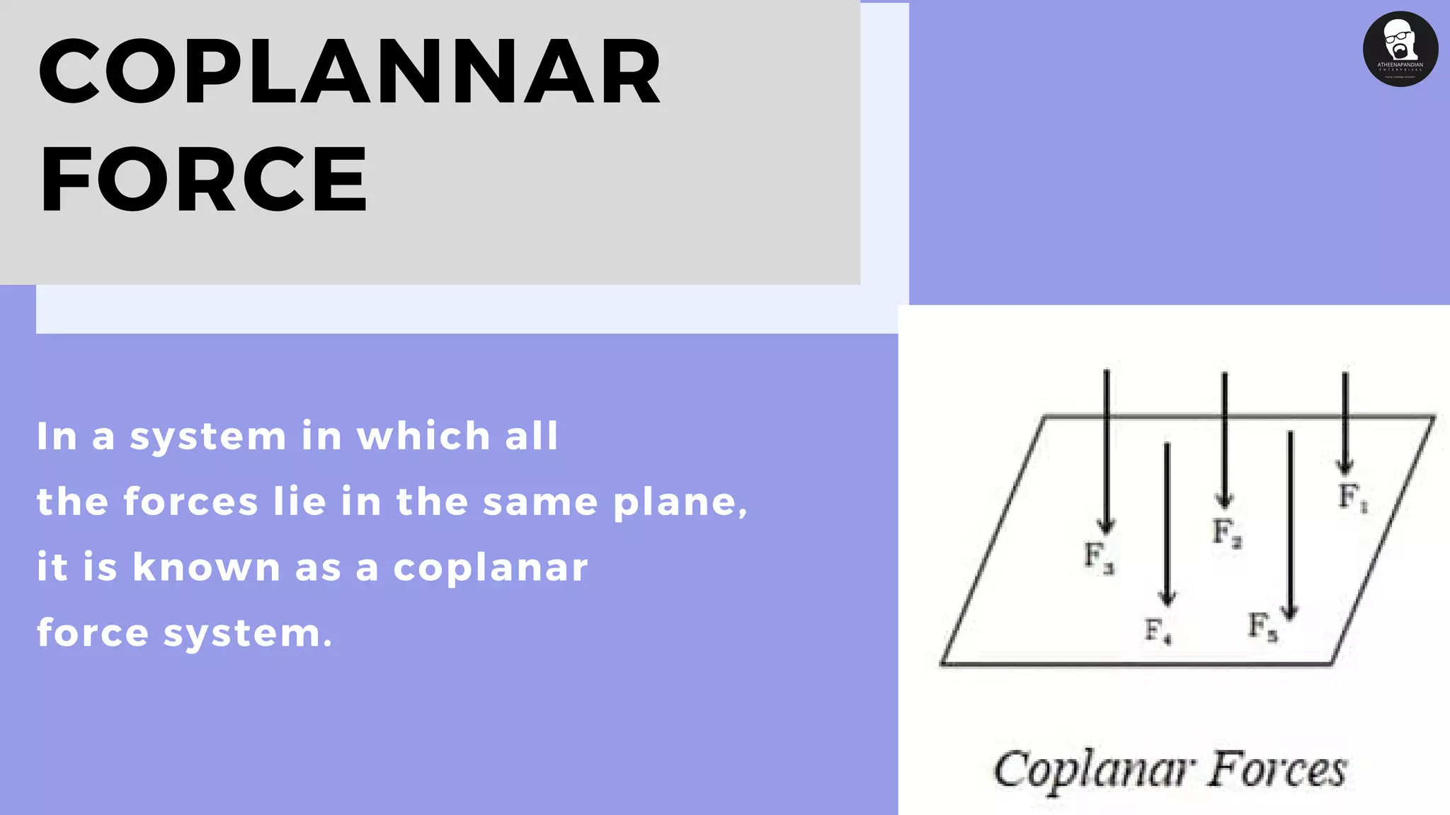 Resolution and composition forces biomechanics | PDF