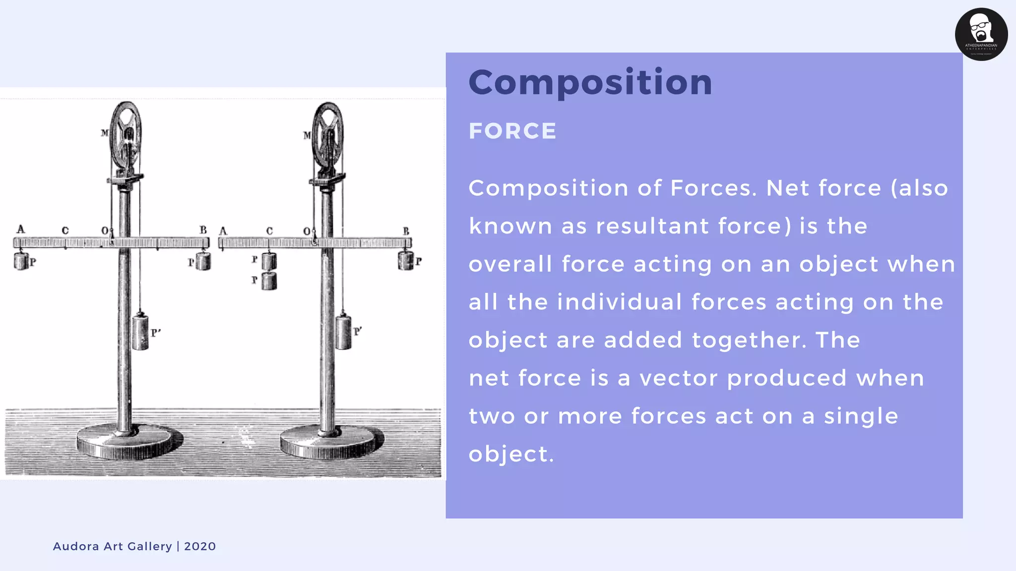 Resolution and composition forces biomechanics | PDF