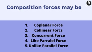 Resolution and composition forces biomechanics | PDF