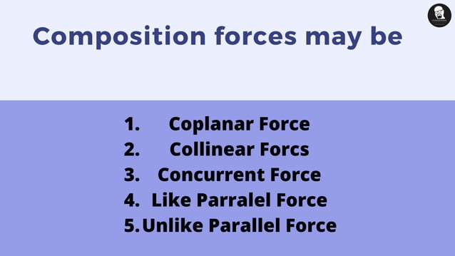 Resolution and composition forces biomechanics | PDF